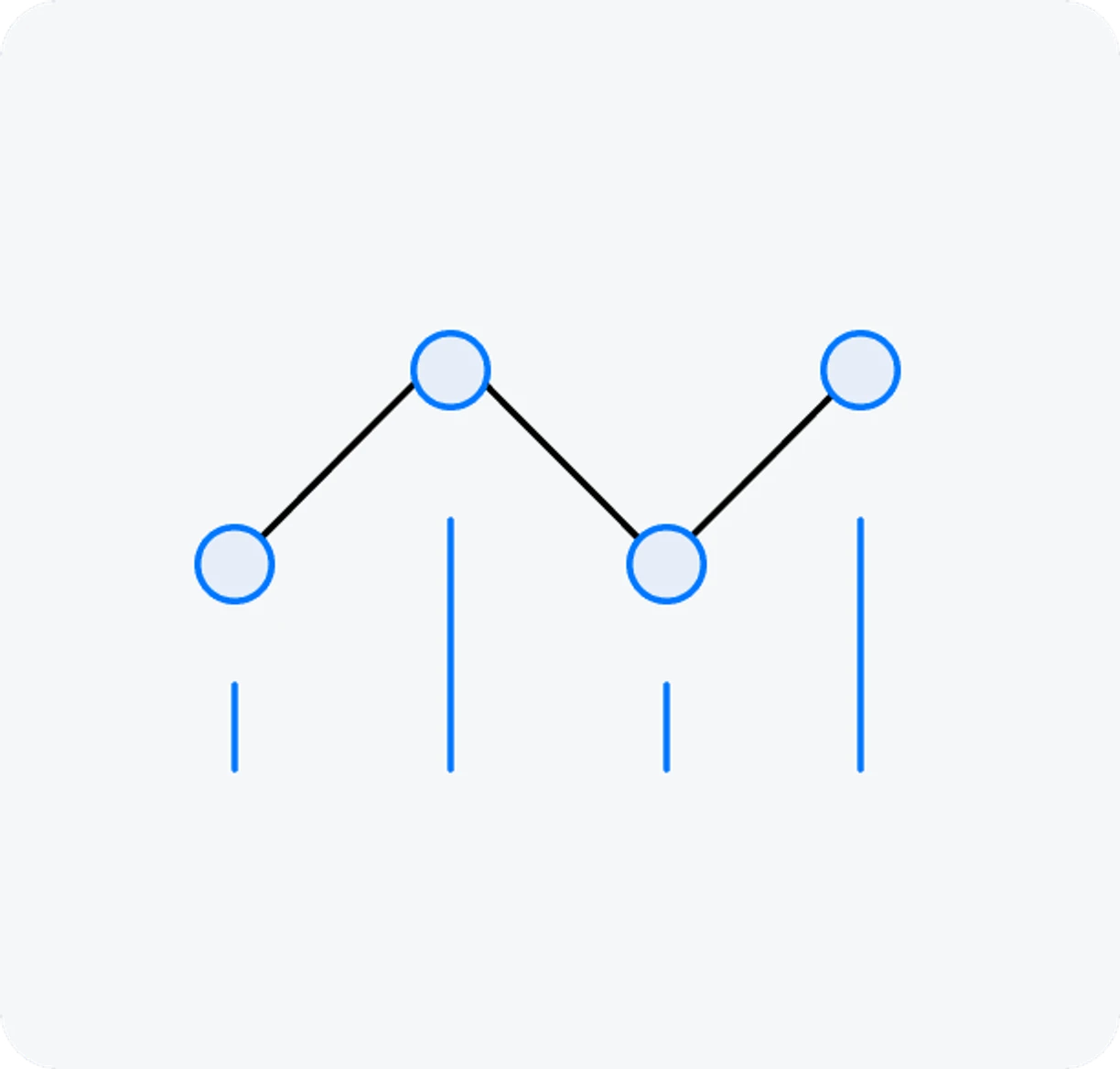 Управляемый облачный сервис вычислений Cloud Flink для Apache Flink | VK Cloud